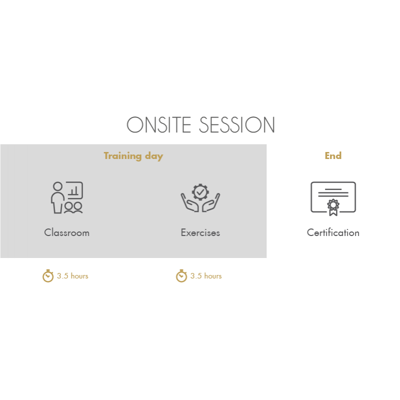 Formation sur site Soundvision | L-Acoustics eStore